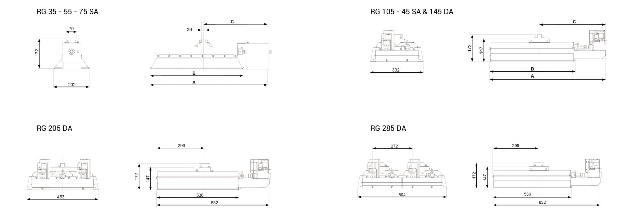 Radiant gaz lumineux - RG / RGI / RGB / RGIB - Chauffage industriel